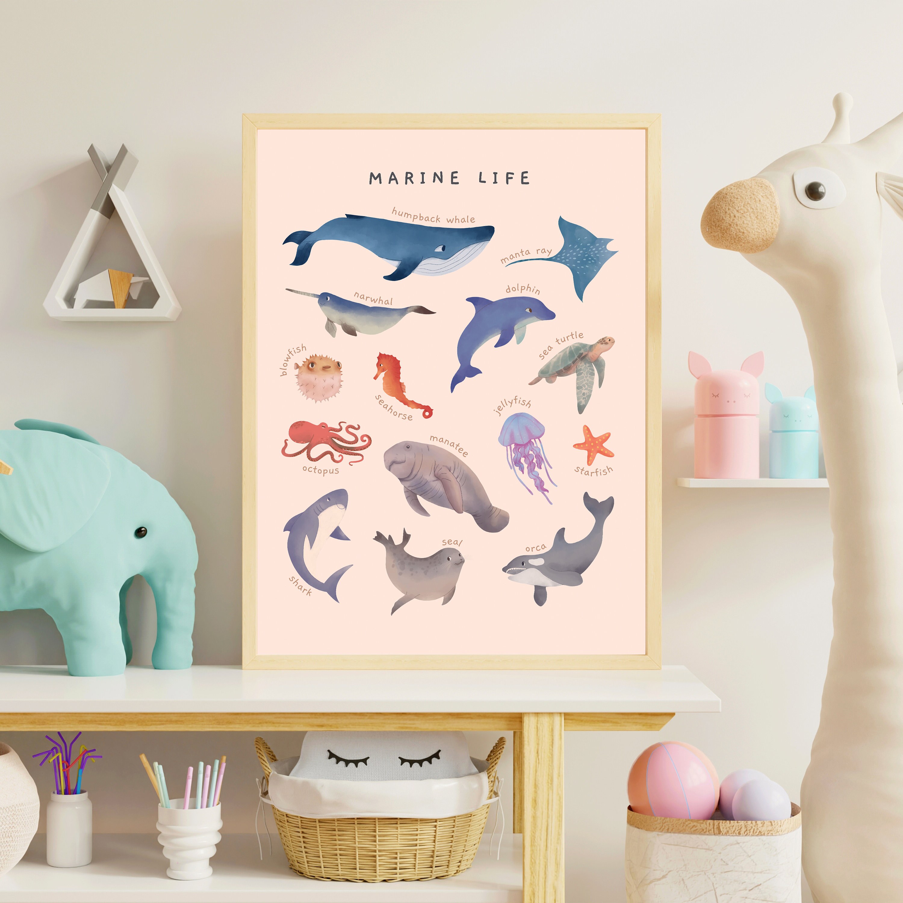 Marine Life Educational Poster Ocean Animals Montessori Homeschool ...