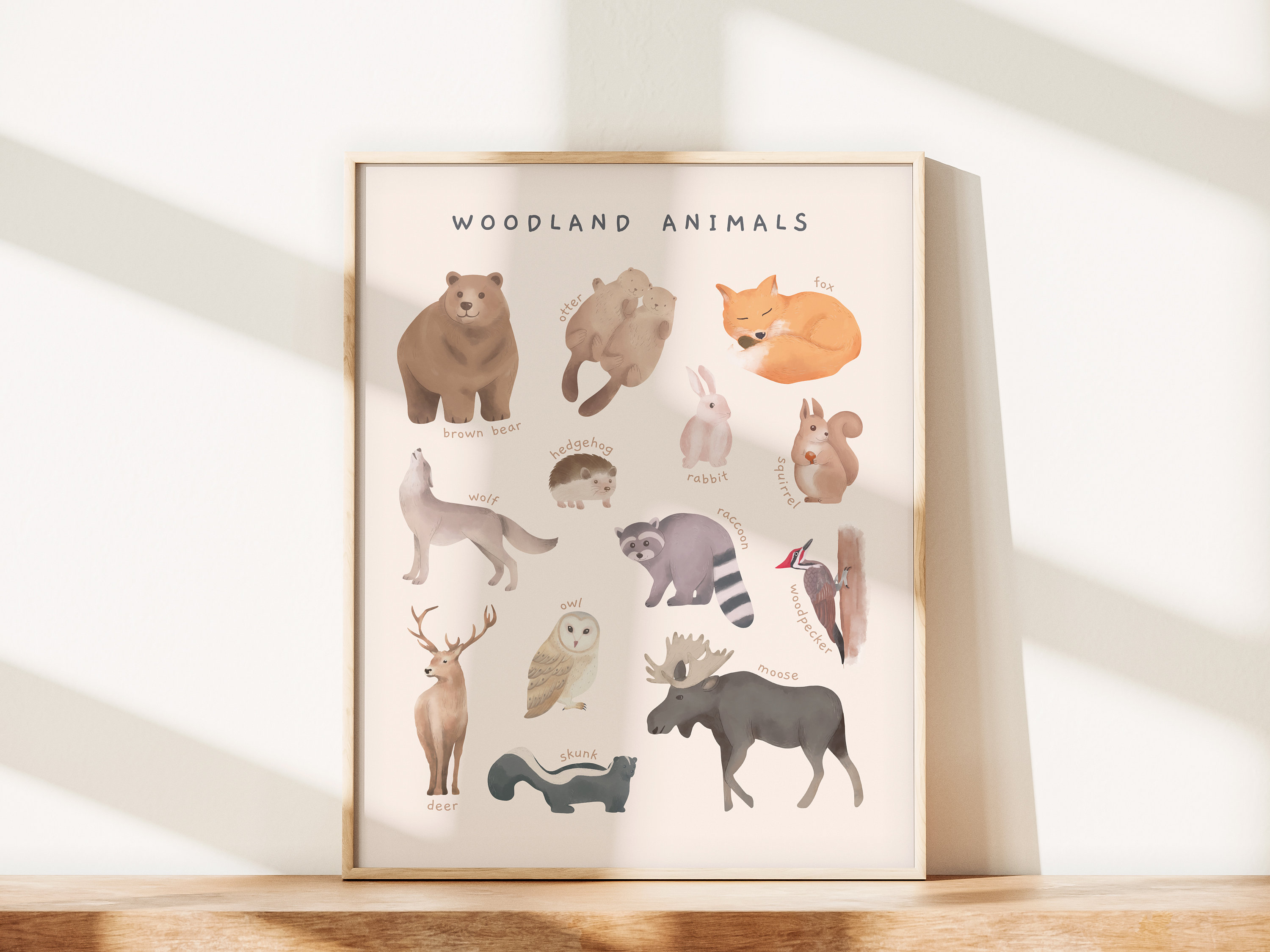 Woodland Animals Educational Poster Earth Tone Montessori - Etsy