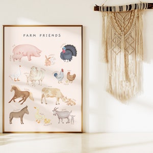 Farm Animals Educational Poster | Domesticated Animals Montessori Print ...