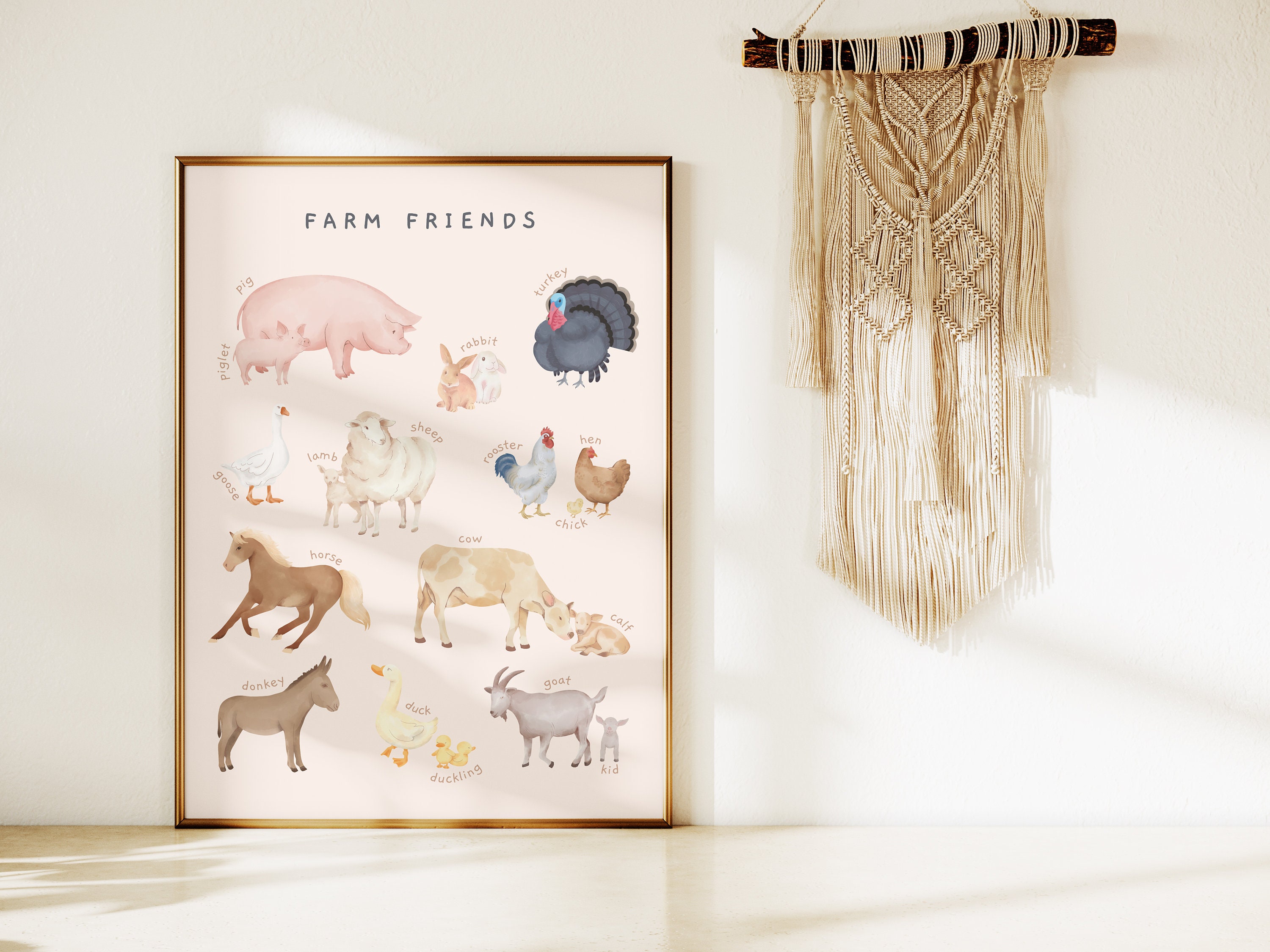 Farm Animals Educational Poster Domesticated Animals Montessori Print ...