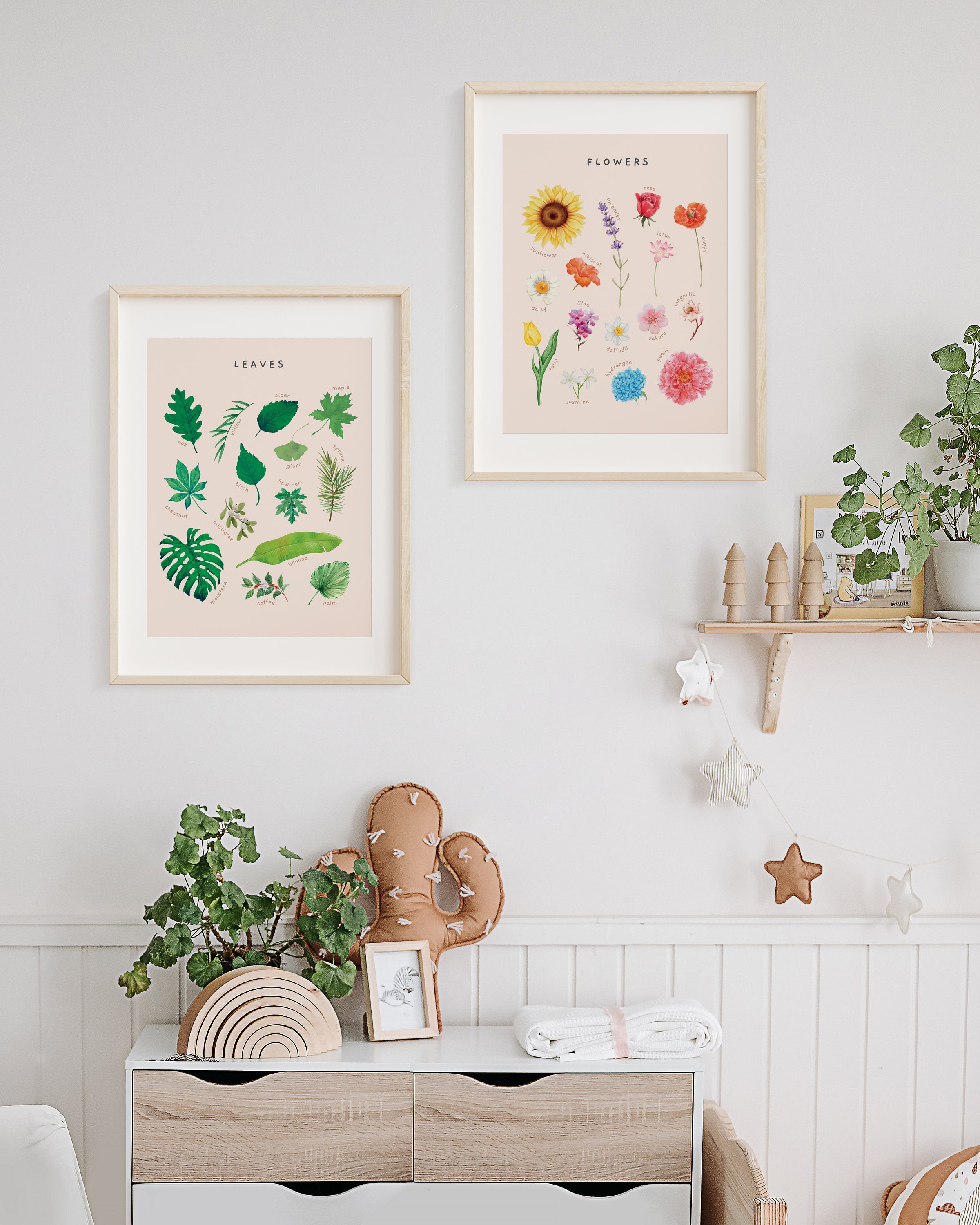 Flowers Leaves Educational Posters Set of 2 Watercolor - Etsy