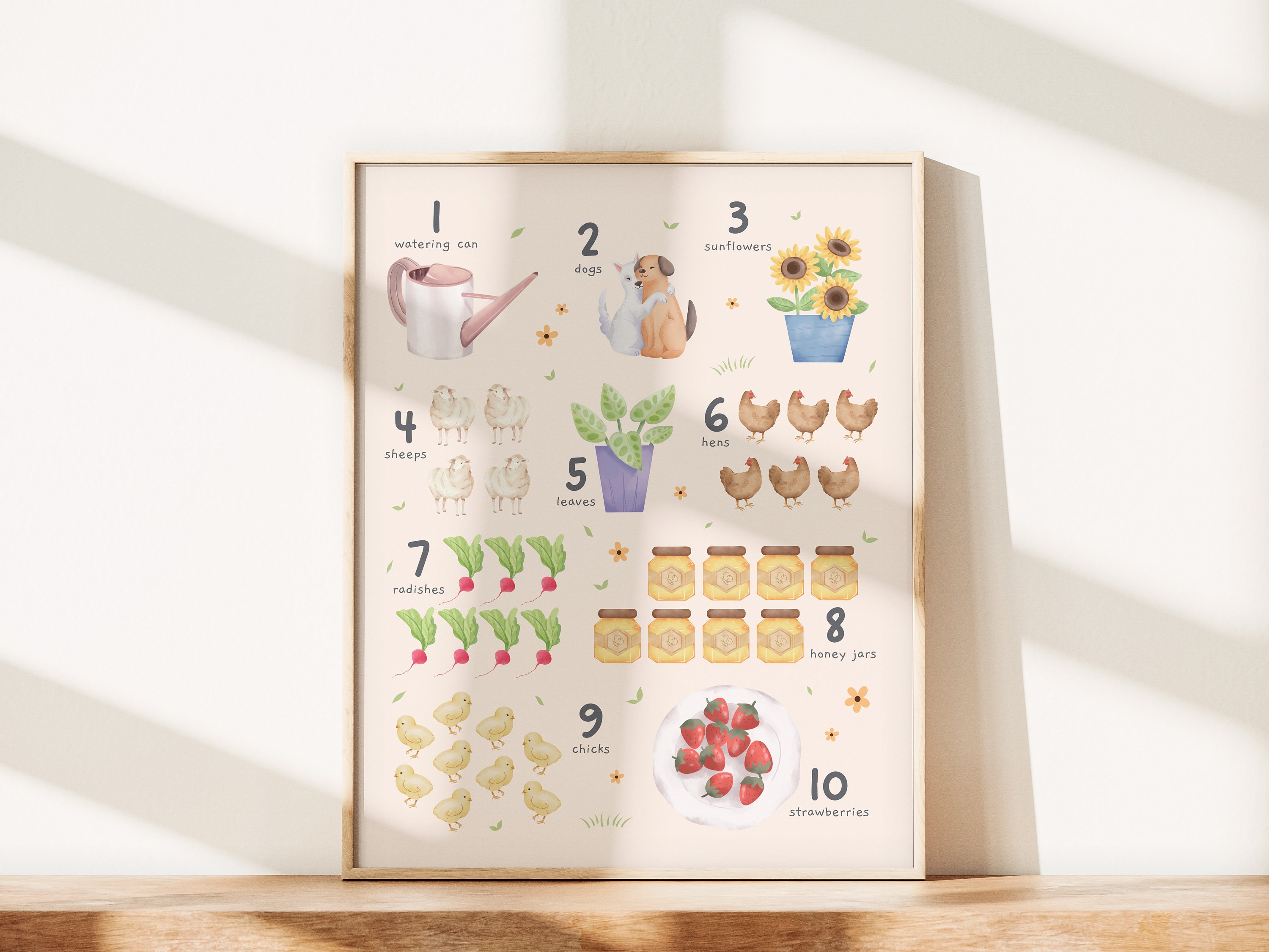 Farm Alphabets Numbers Educational Posters Set of 2 Illustrative ABC ...