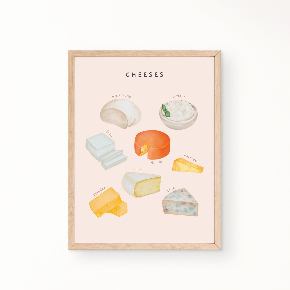 Cheese Types Montessori Educational Poster Printable Watercolor ...