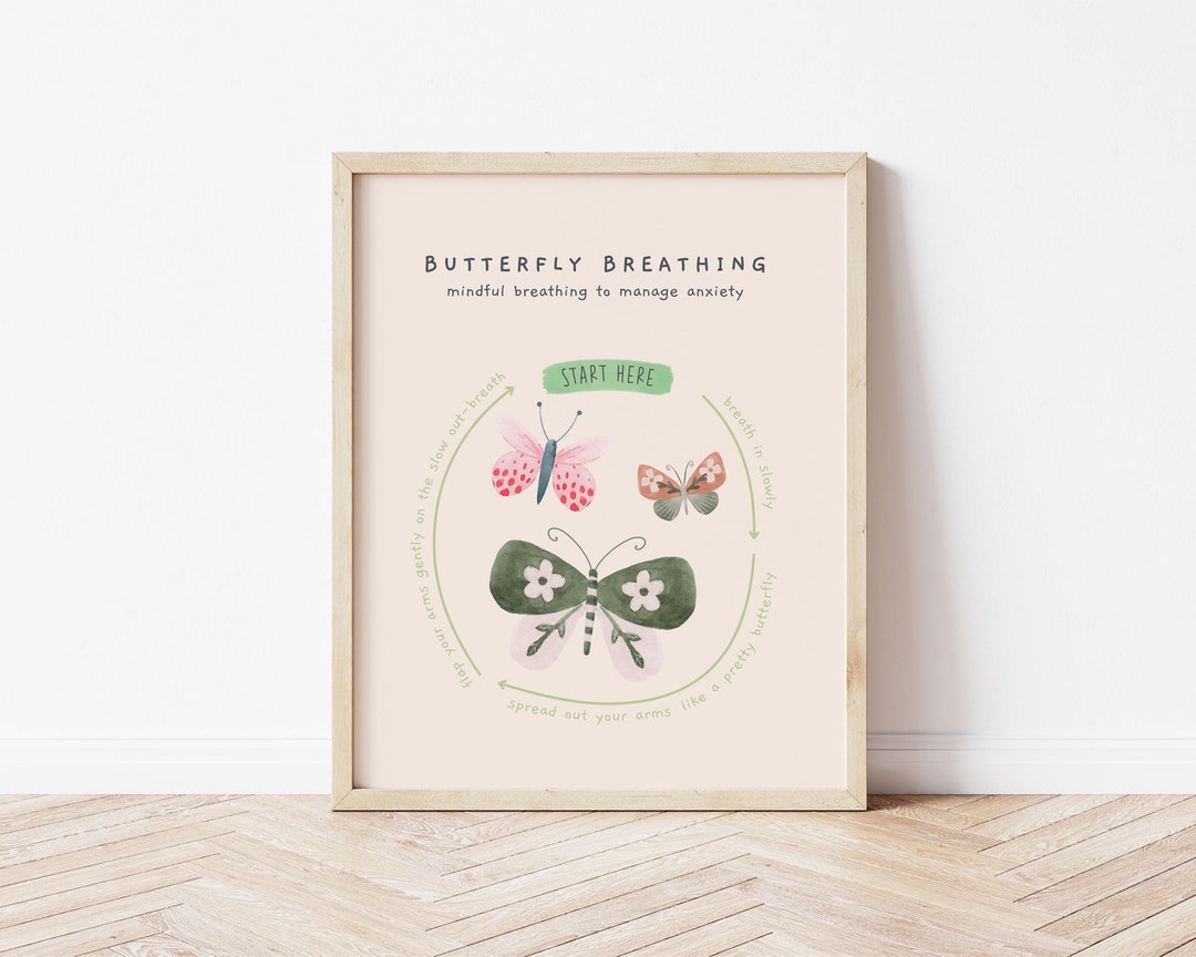 Butterfly Breathing Technique Educational Poster | Watercolor Cute Calm ...