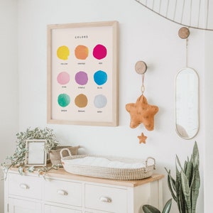 Pastel Educational Posters Set of 8 Montessori Prints Watercolor Kid ...