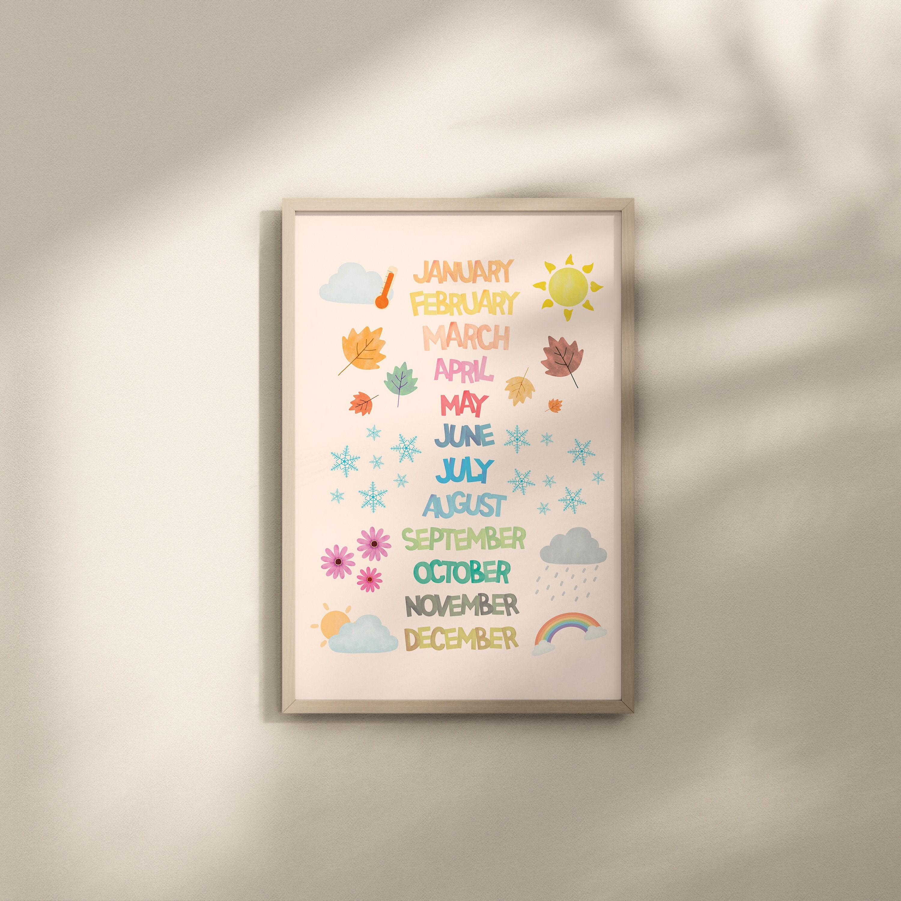 Months of the Year Educational Poster Southern Hemisphere Pastel ...