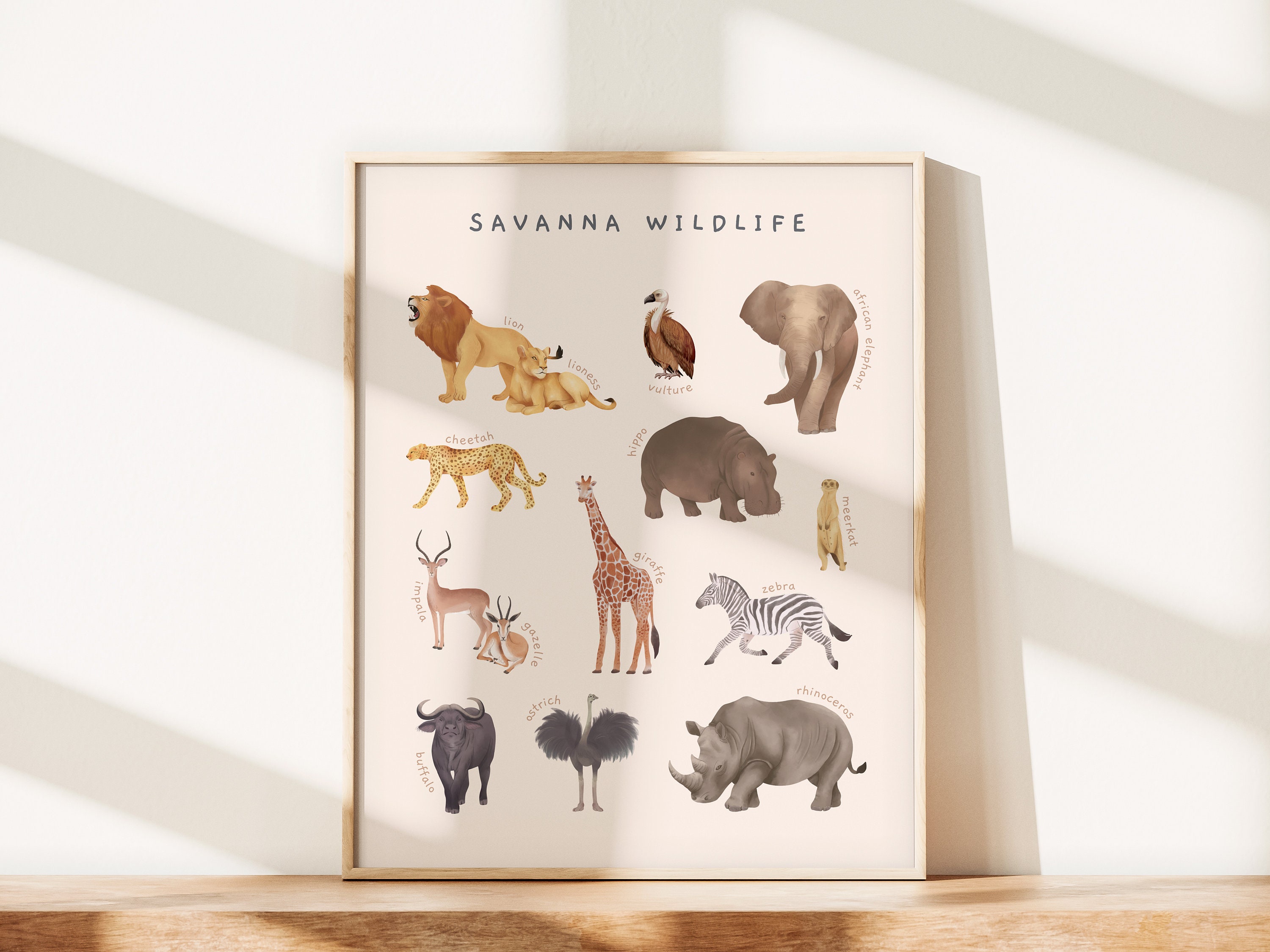 Savanna Animals Educational Poster Watercolor Illustrated African ...