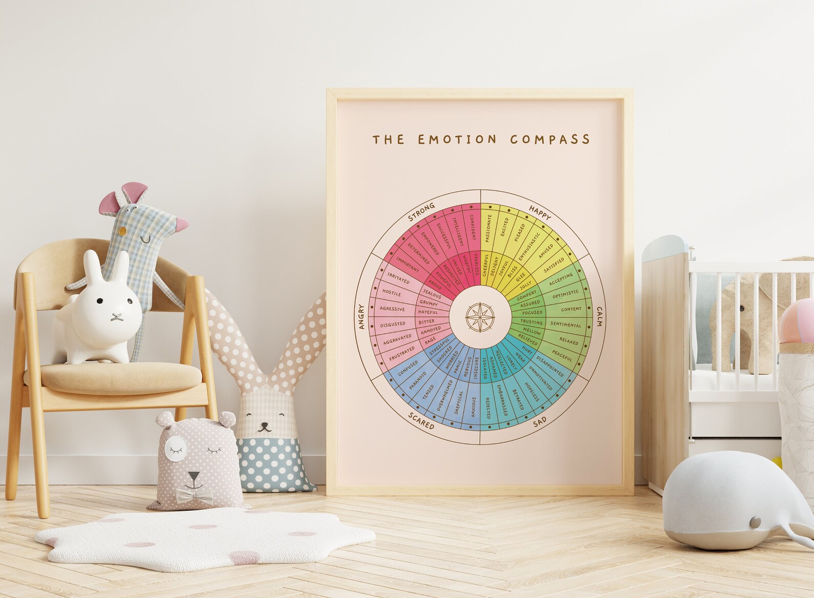 Emotions Compass Poster: Rainbow Feelings Wheel, Montessori Classroom ...