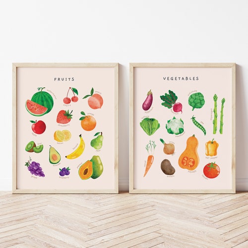 Fruits Vegetables Educational Posters Set of 2 Watercolor - Etsy