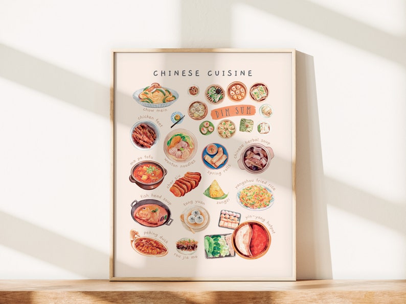 Chinese Cuisine Art Print: Watercolor Food Illustration (digital ...