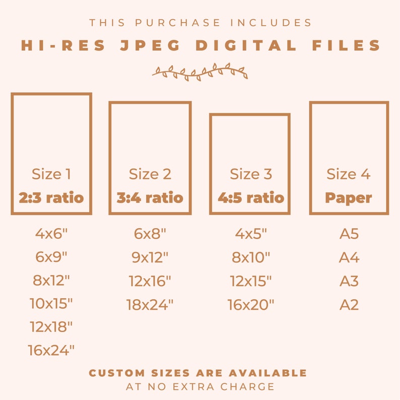 Food & Kitchen Educational Posters Set of 8 Printable Montessori ...