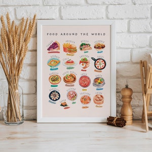 Food Around the World Poster: Watercolor Cuisines (digital Download) - Etsy