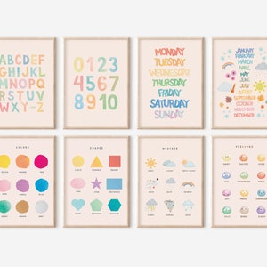 Pastel Educational Posters Set of 8 Montessori Prints Watercolor Kid ...