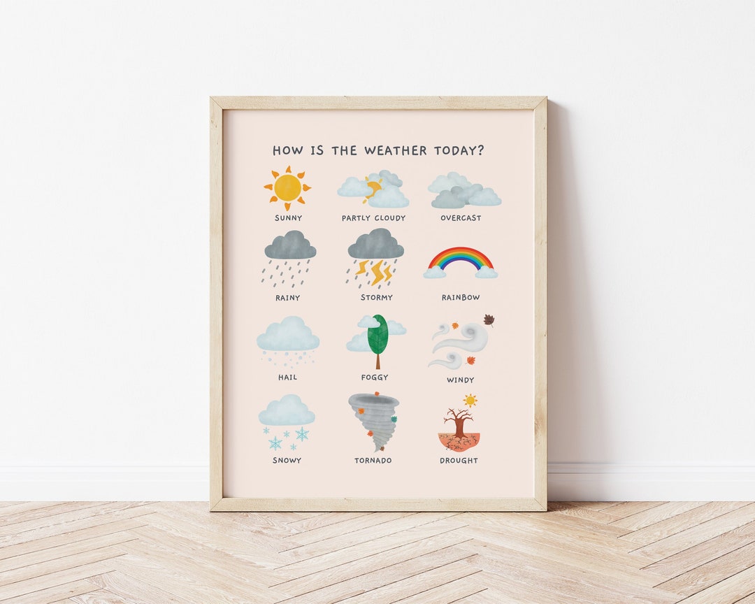 Weather Chart Educational Posters | Teacher Montessori Classroom Decor ...