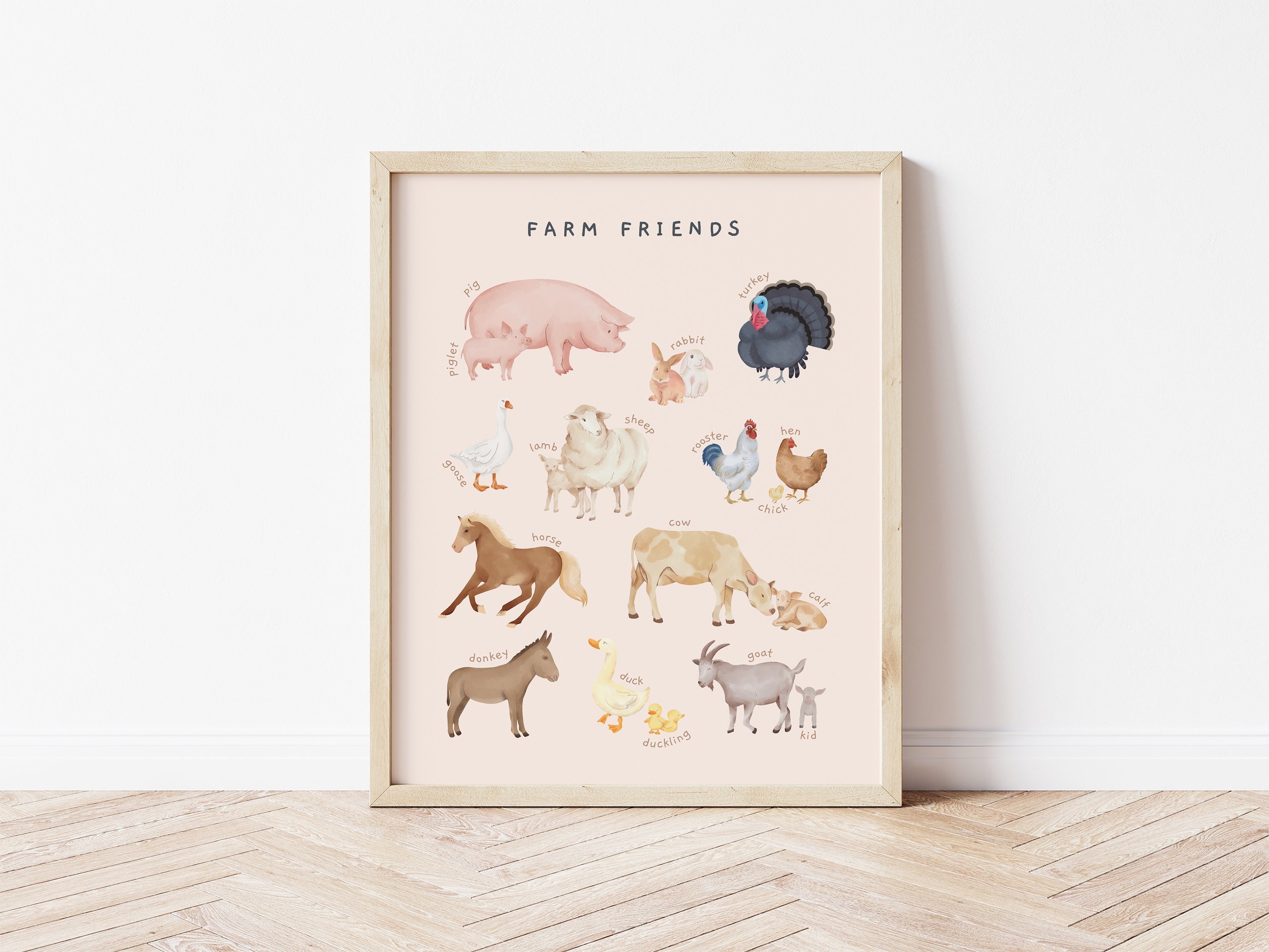 Farm Animals Educational Poster Domesticated Animals Montessori Print ...