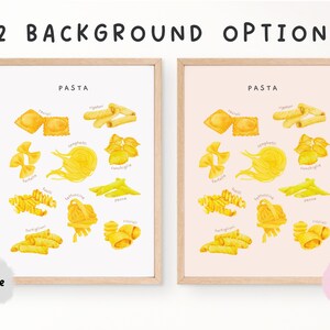 Pasta Types Montessori Educational Poster | Printable Watercolor ...