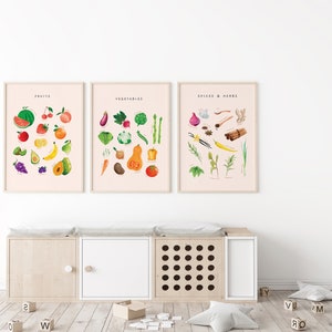 Food Montessori Educational Posters Set of 6 | Printable Homeschool ...