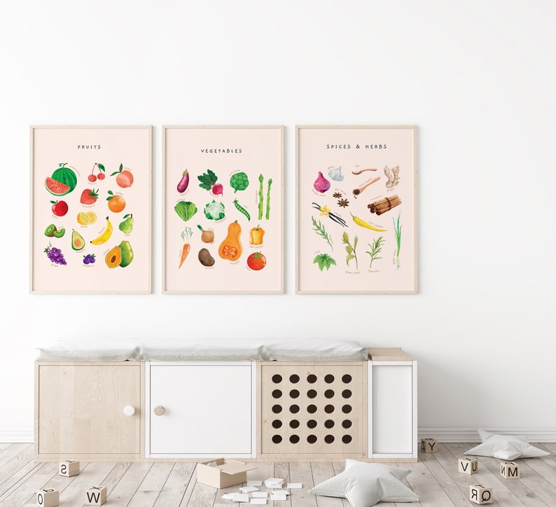 Food Montessori Educational Posters Set of 6 Printable - Etsy