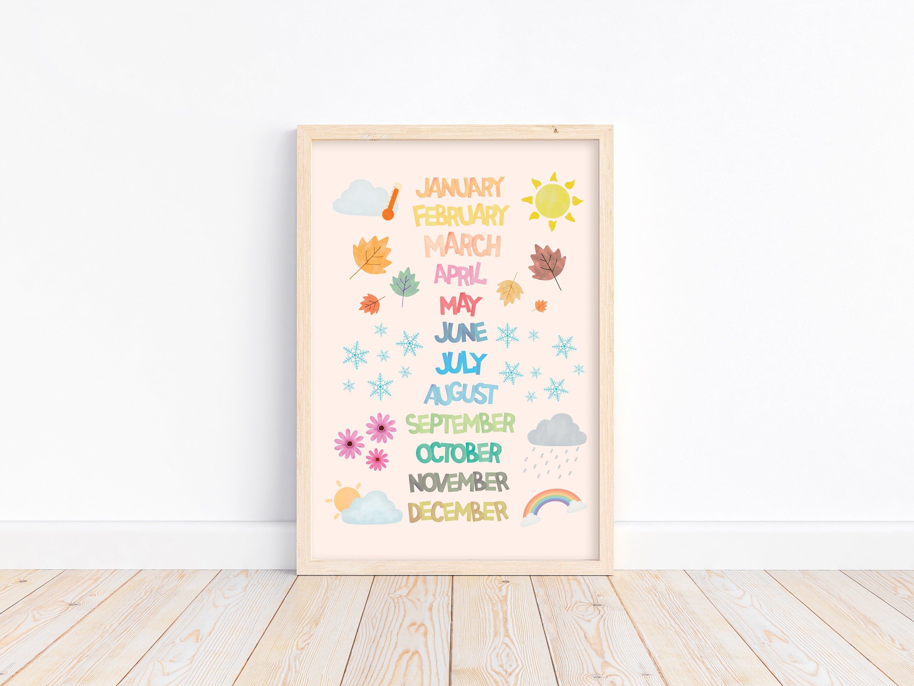 Months of the Year Educational Poster Southern Hemisphere Pastel ...