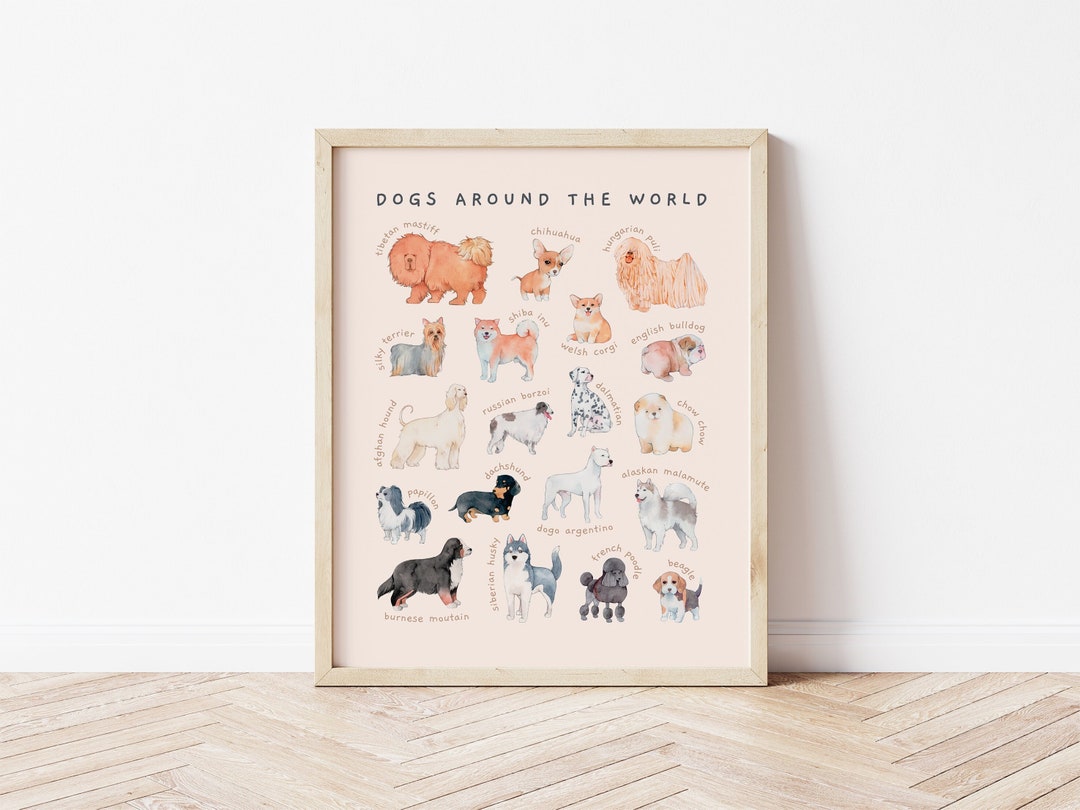 Dog Breeds Around the World Educational Poster | Printable Watercolor ...
