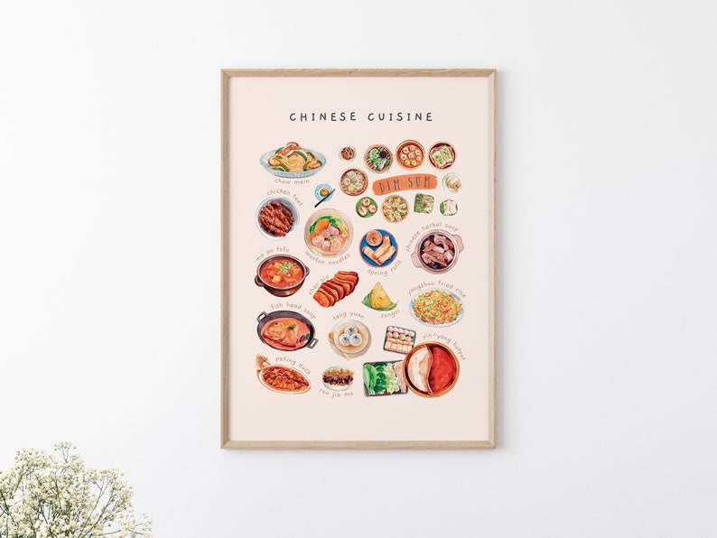 Chinese Cuisine Art Print: Watercolor Food Illustration (digital ...