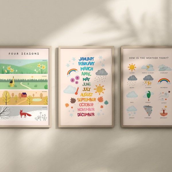 Four Seasons Art - Etsy Australia