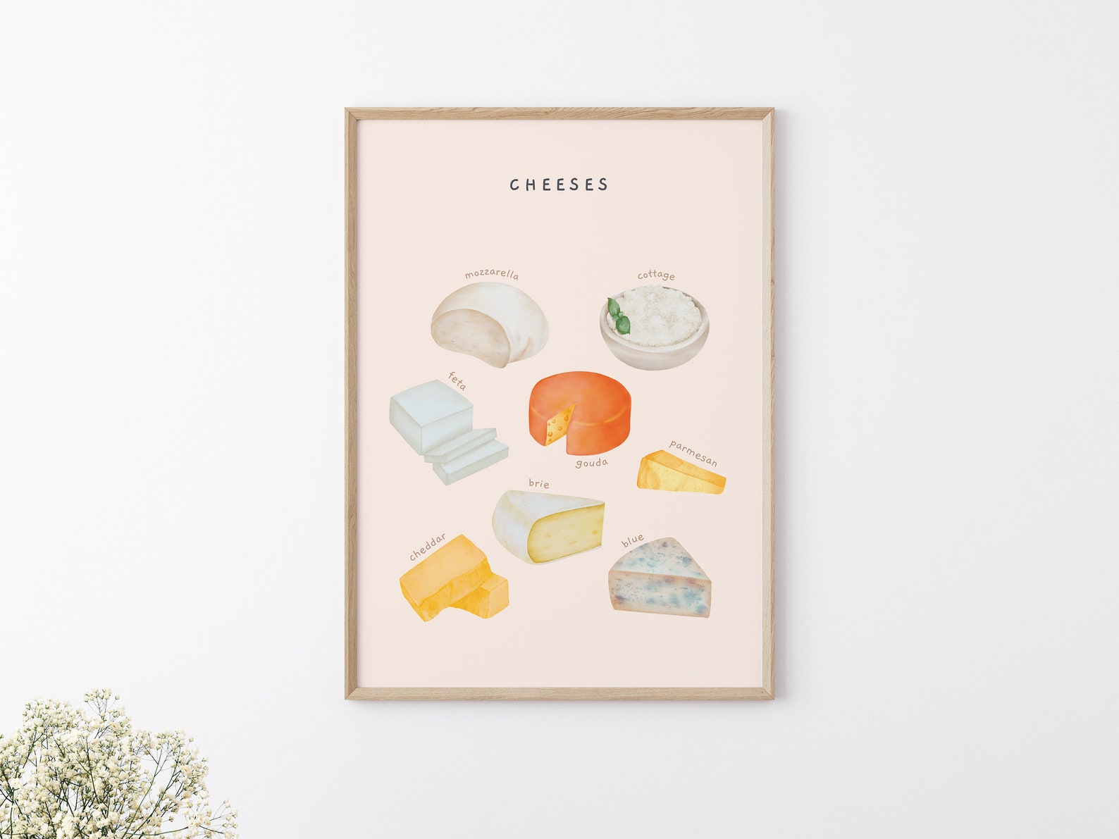 Cheese Types Watercolor Print: Montessori Kitchen Wall Art (digital ...