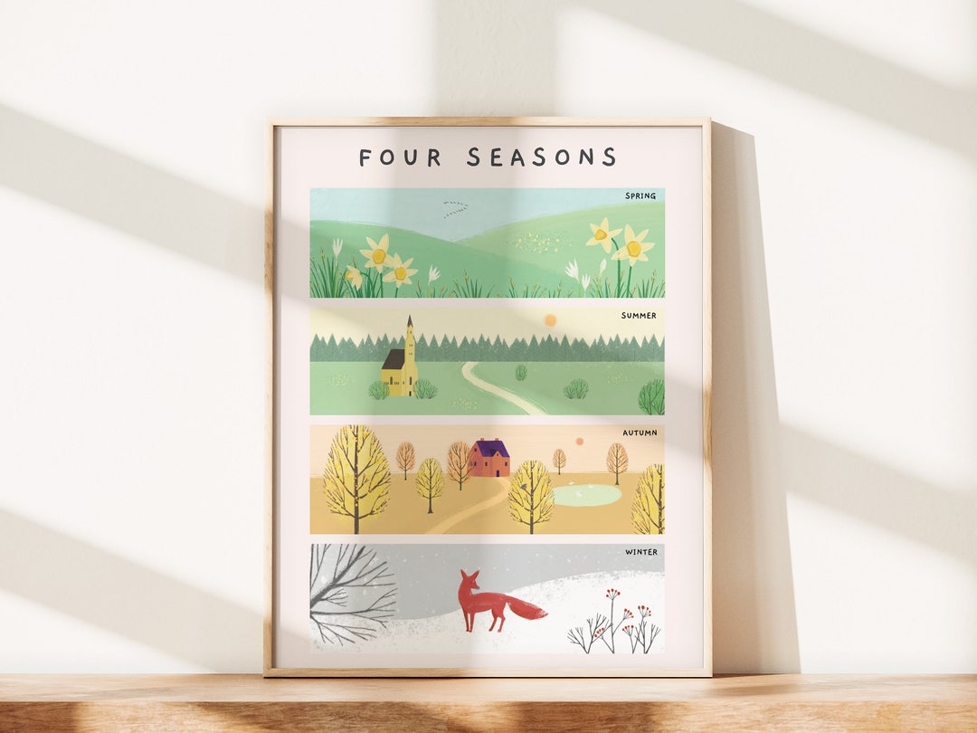 4 Seasons Watercolor Educational Posters | Preschool Nature Toddler ...