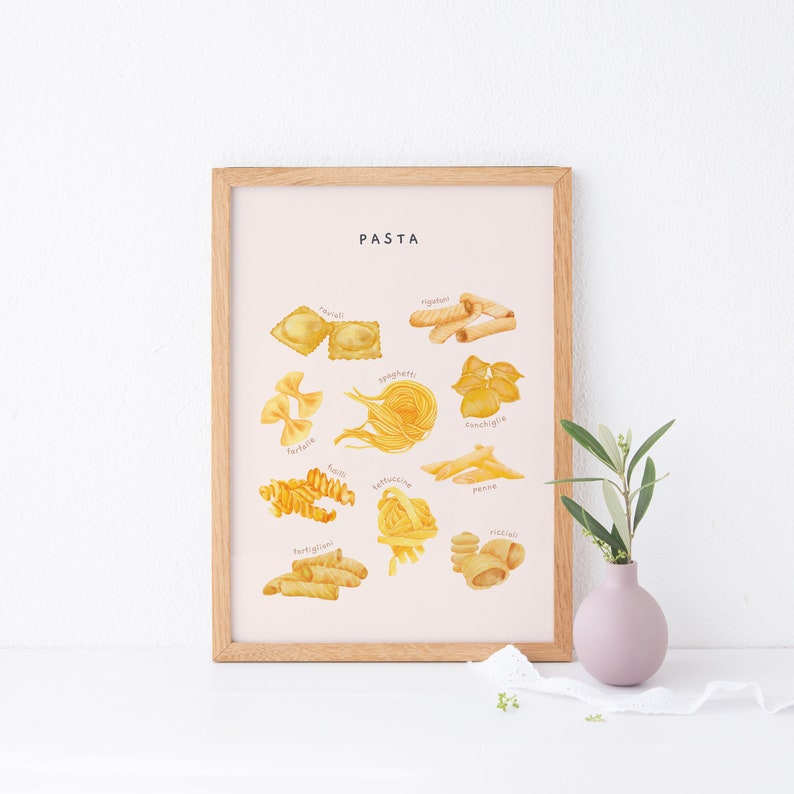 Pasta Types Montessori Educational Poster Printable Watercolor ...