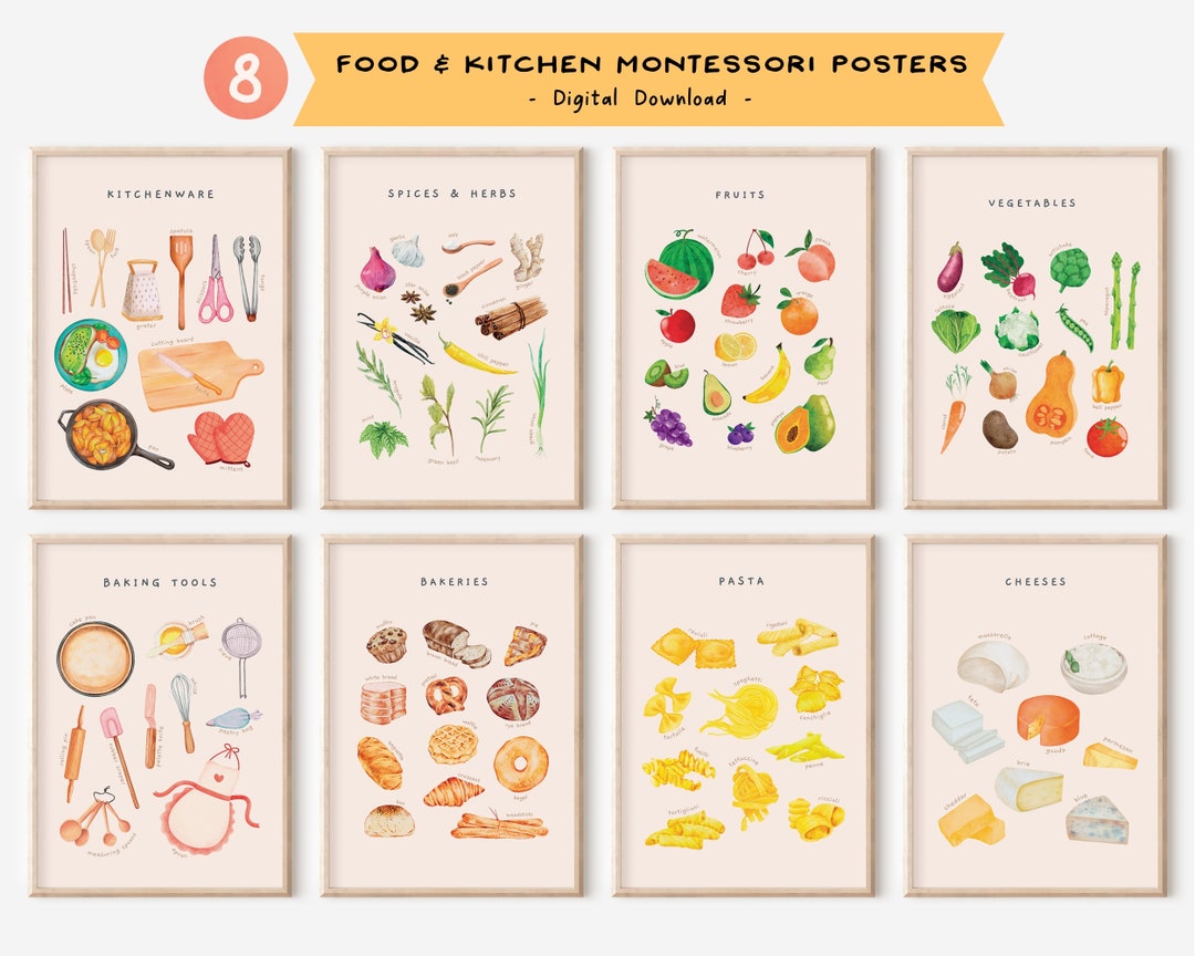 Food & Kitchen Educational Posters Set of 8 Printable - Etsy