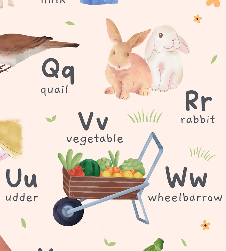 Farm Alphabets Educational Posters Illustrative Farmland ABC Print A-Z ...