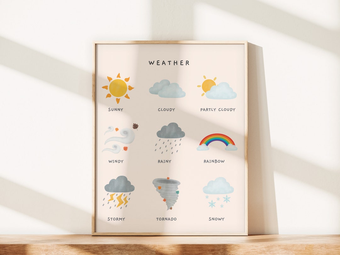 Weather Educational Posters | Watercolor Montessori Printable Wall ...
