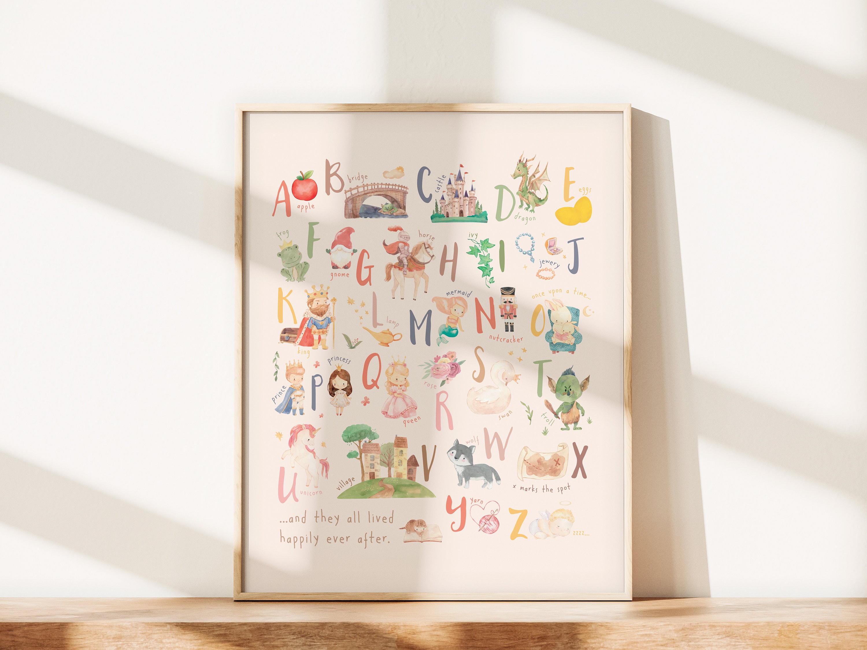Fairy Tales Alphabets Educational Poster Pastel Watercolor ABC ...