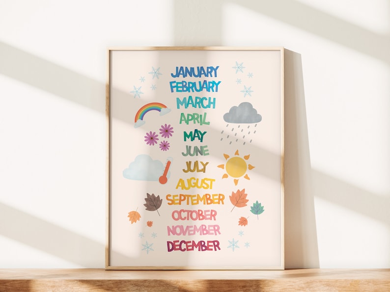 Months of the Year Educational Poster Rainbow Watercolor - Etsy Australia