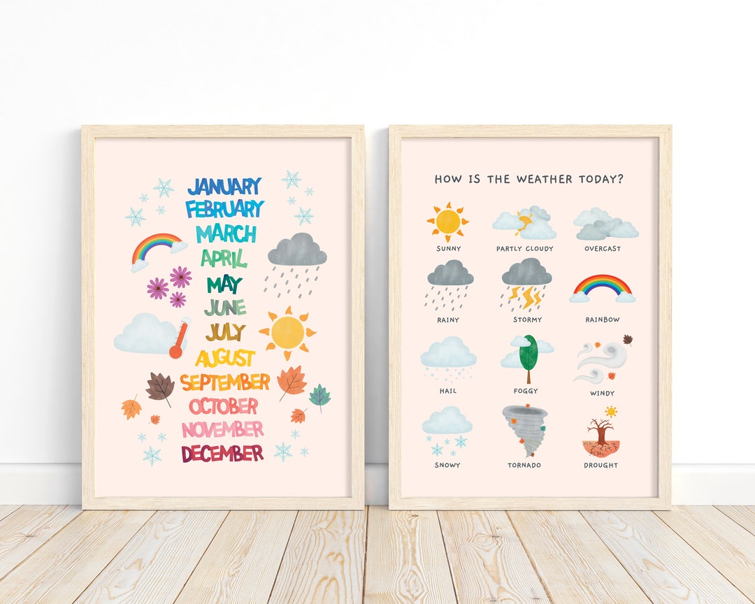Months of the Years Educational Poster Watercolor Weather Types Chart ...