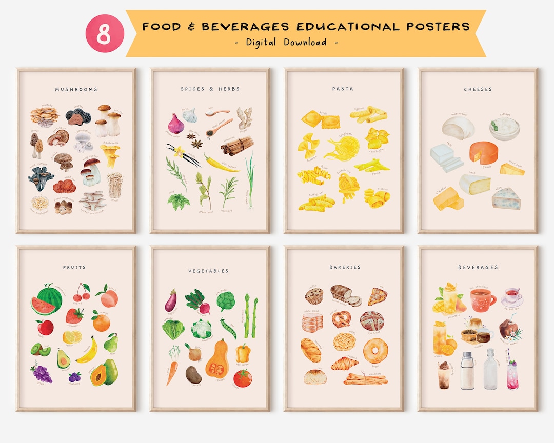 Food & Beverages Educational Posters | Set of 8 Printable Montessori ...