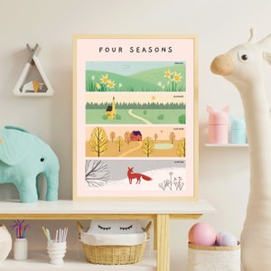 Weekdays, Months & Seasons Educational Posters Set of 3 Rainbow ...