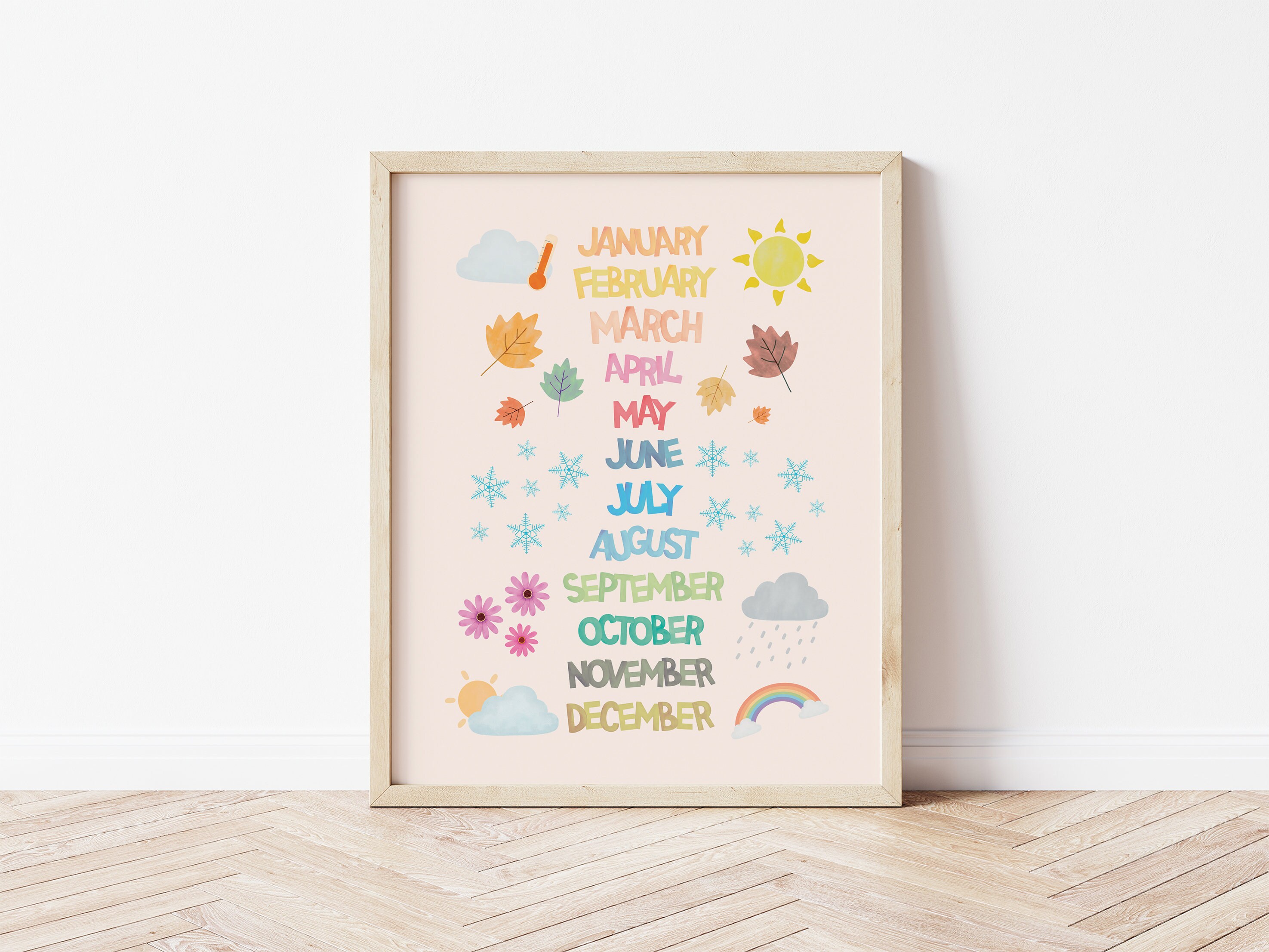 Months of the Year Educational Poster Southern Hemisphere Pastel ...