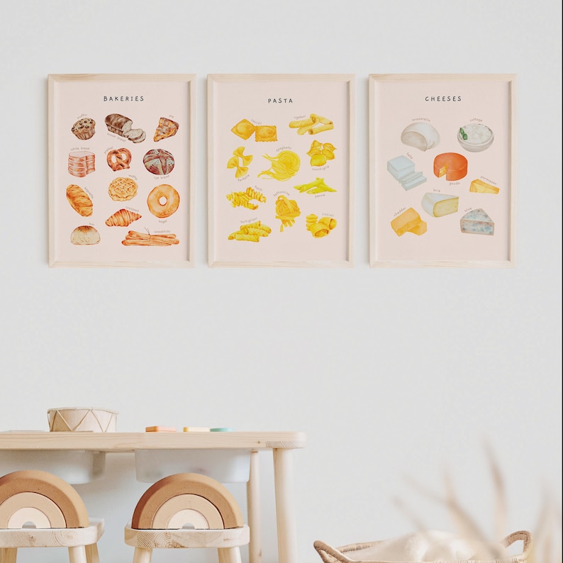 Food & Kitchen Educational Posters Set of 8 Printable Montessori ...