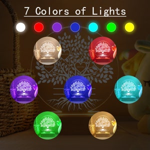 Family Tree Names LED Lamp, Mom Birthday Gift for Parents, Mother's Day ...