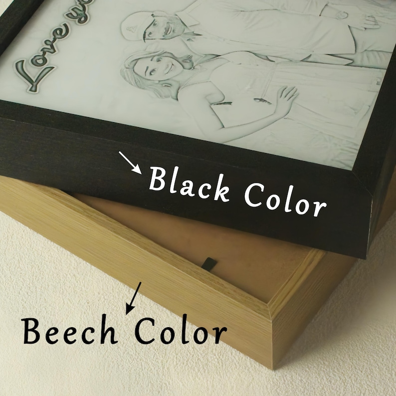 Custom Pixar Style Portrait: LED Light Box, Personalized Cartoon Art - Etsy