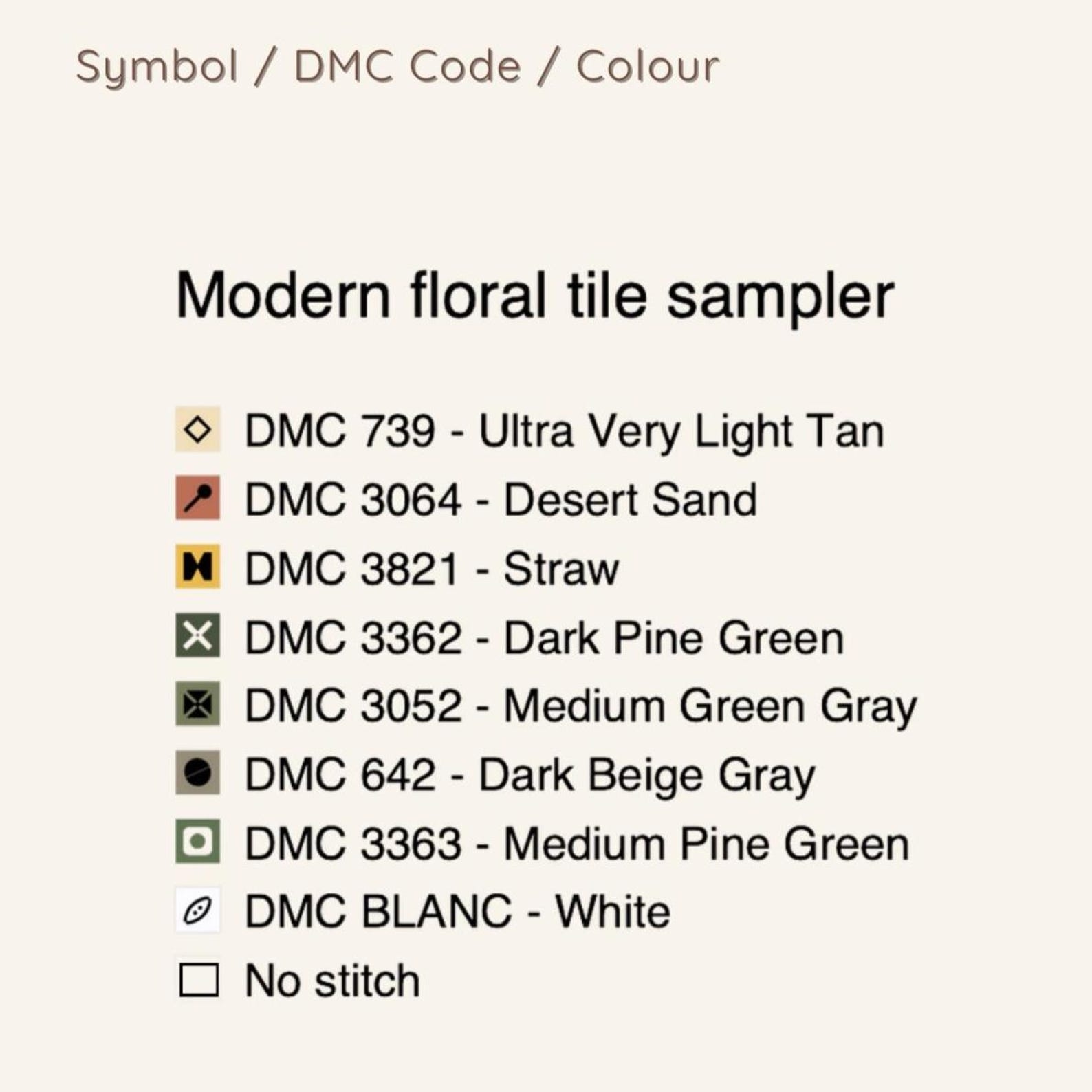 Modern Floral Tile Sampler – Cross Stitch Pattern for Borders ...