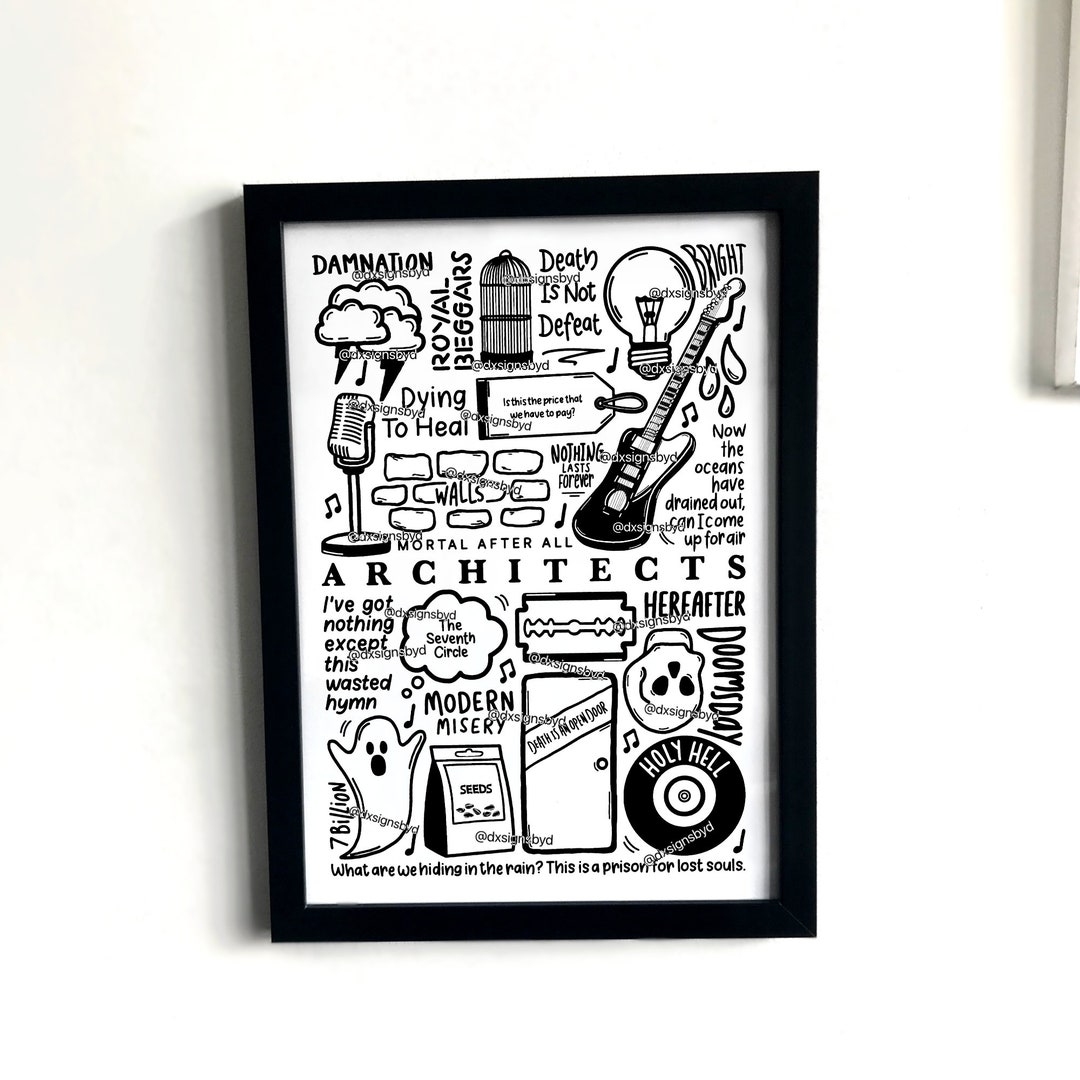 Paroles musicales 62 Imprimer affiche Art mural Décoration de chambre à ...