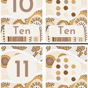 Letters, Auslan Signs, Numbers, Colours and Shapes Flashcards - Etsy