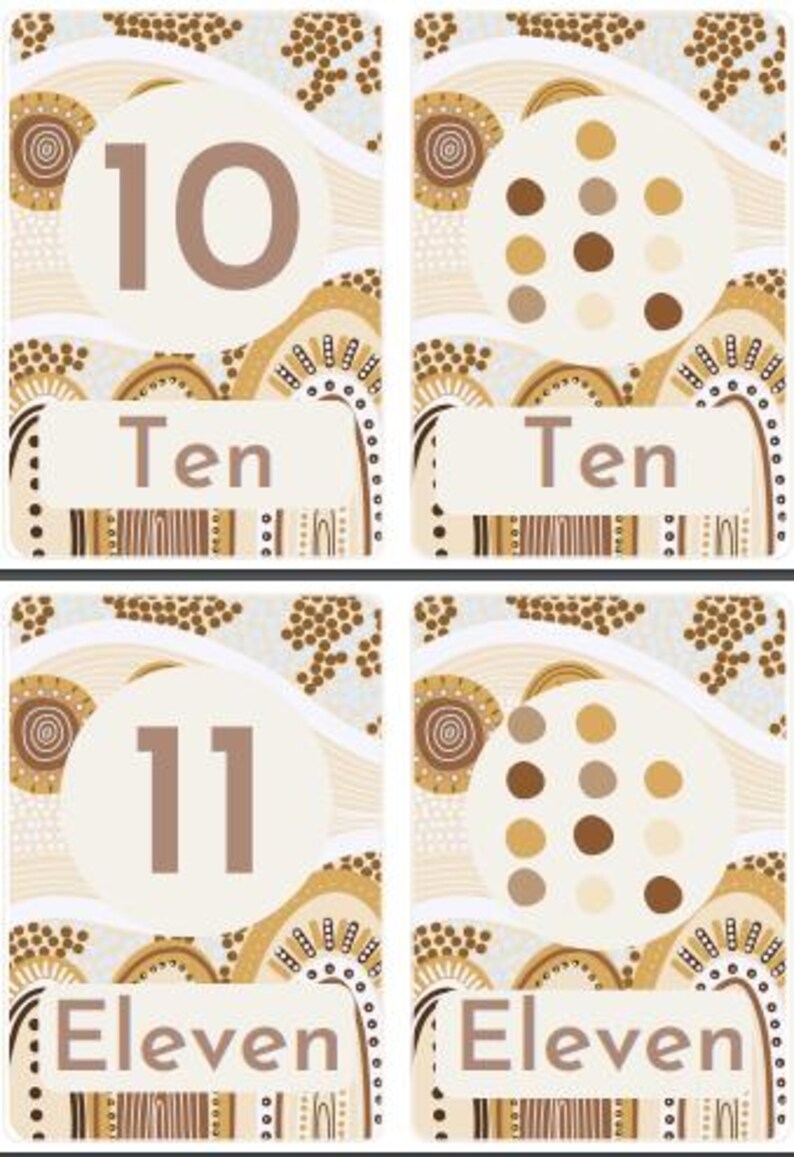 Letters, Auslan Signs, Numbers, Colours and Shapes Flashcards - Etsy