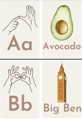 Letters, Auslan Signs, Numbers, Colours and Shapes Flashcards - Etsy