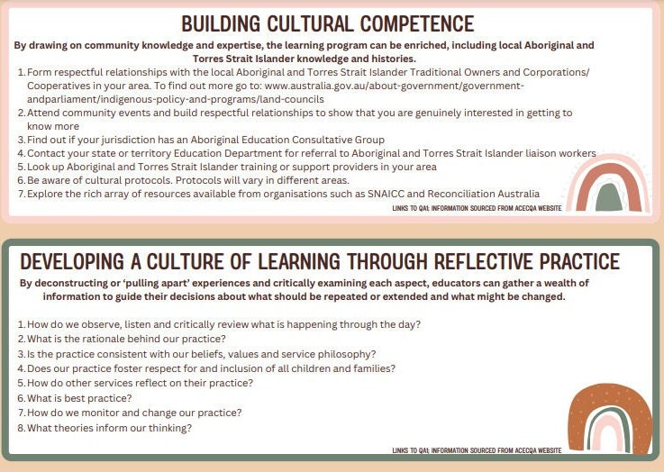 NQS Reflective Posters - Etsy Australia