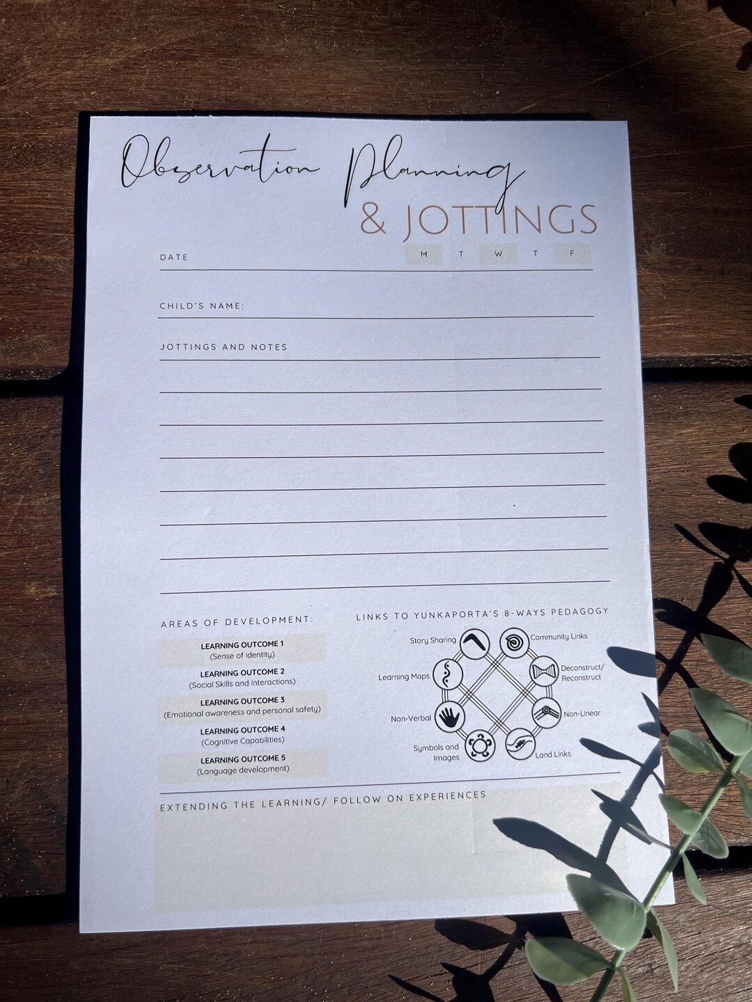 Educator Observation and Jottings Notepad - Etsy Australia