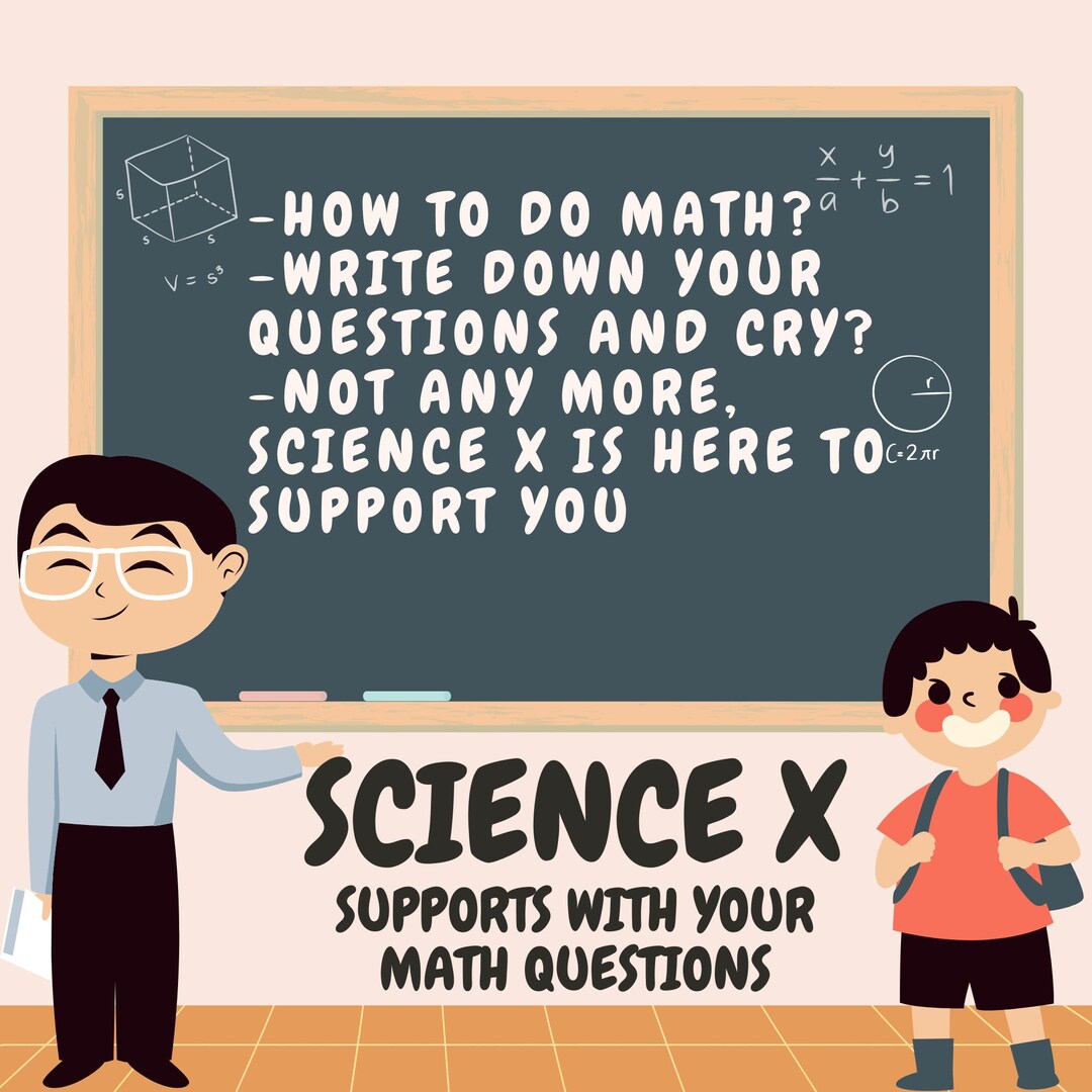 Math Support algebra 1-2 Geometry Pre-calculus - Etsy