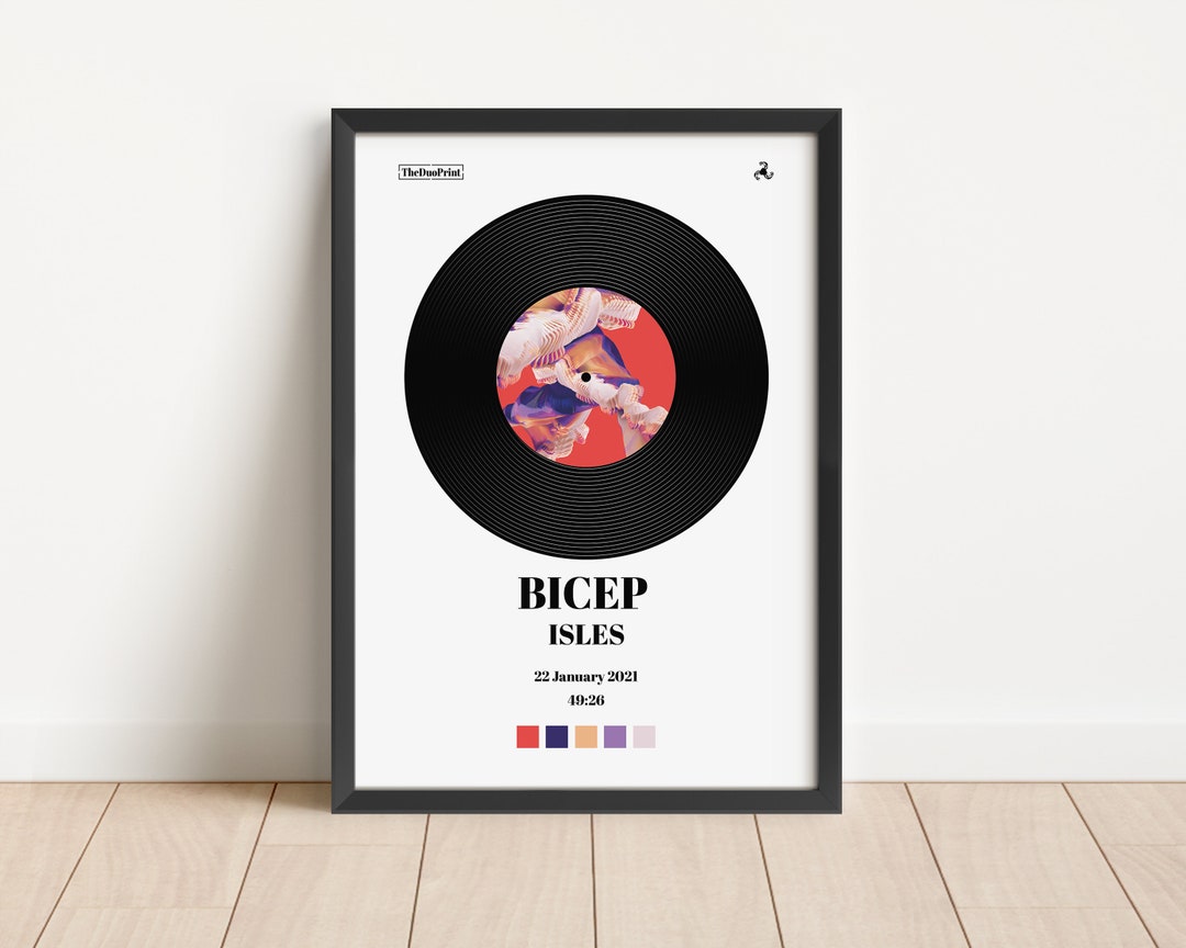 BICEP | "isles" Album Song Cover Poster Print | House Techno DJ Art - Etsy
